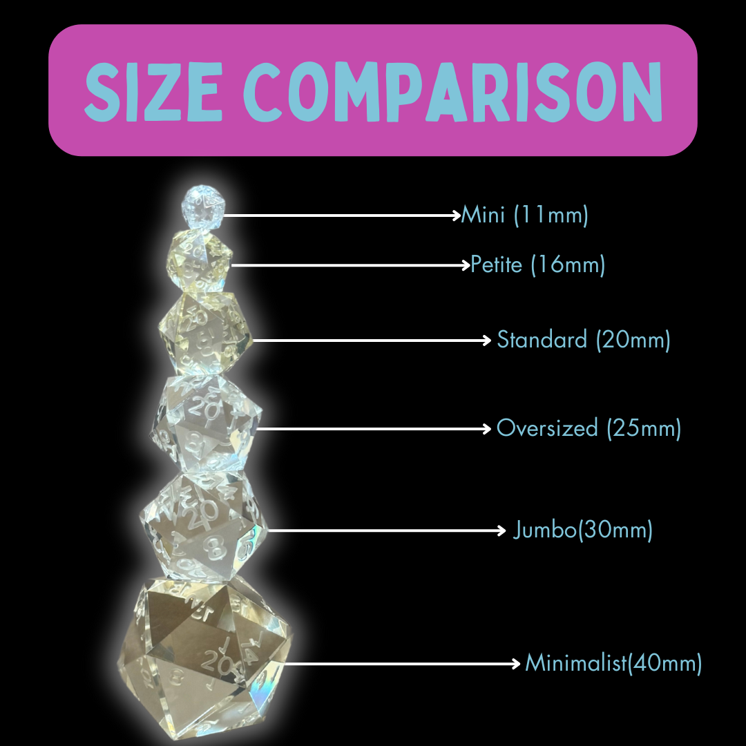 Dice Molds – Nano Lab Maker
